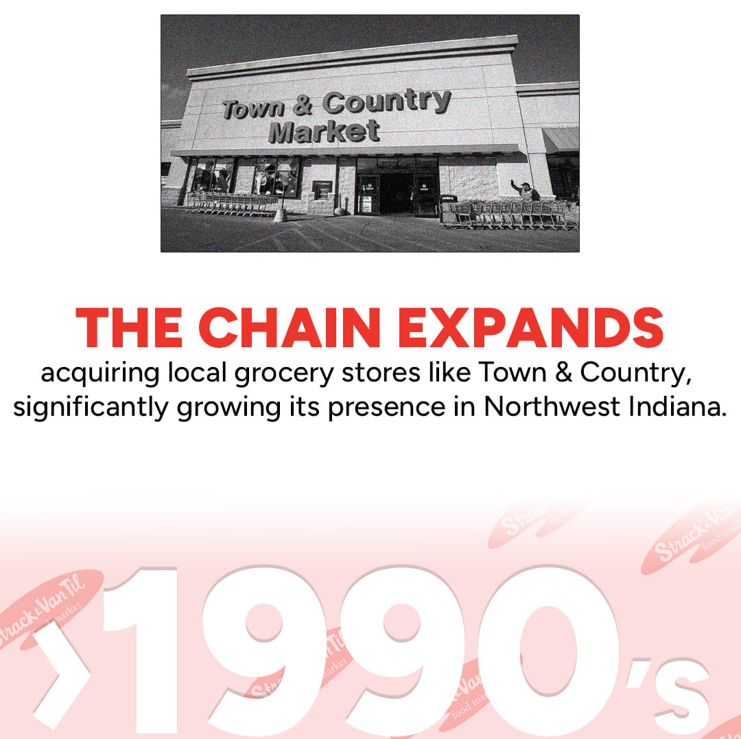 About Us - Strack & Van Til Food Market
